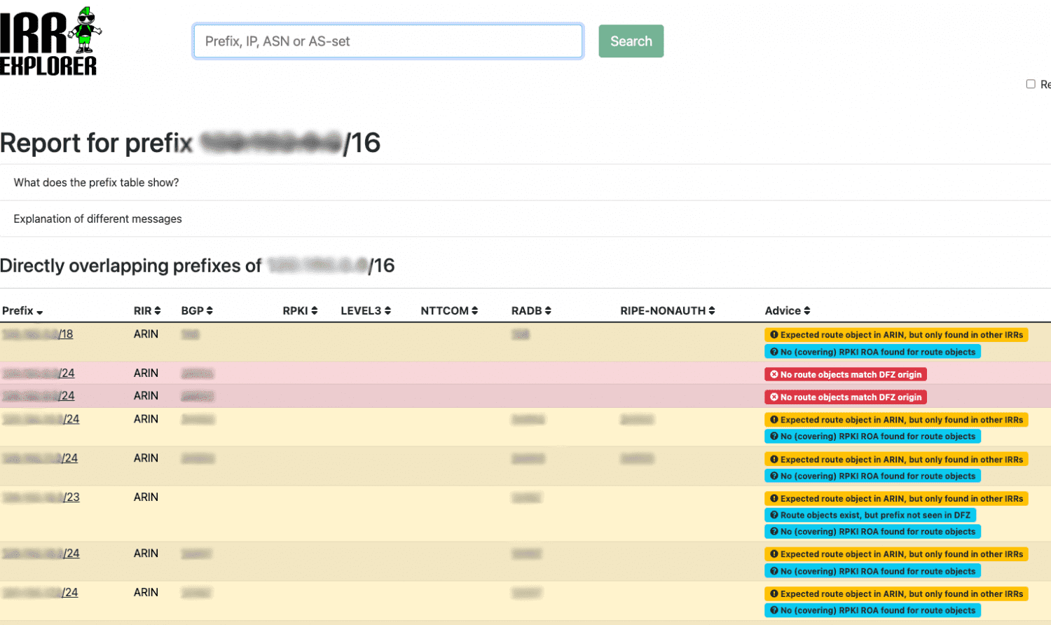 Isps How Does Bgp And Internet Routing Registry Affect Ipv4