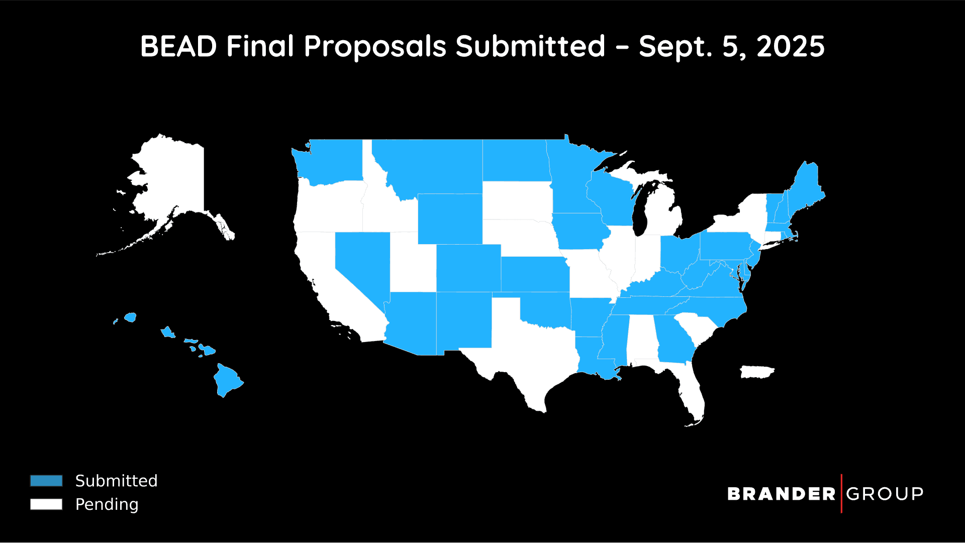 States Share BEAD Broadband Distributions Plans